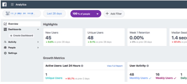 Kenali Facebook Ads Manager Untuk Kelola Iklan Anda!